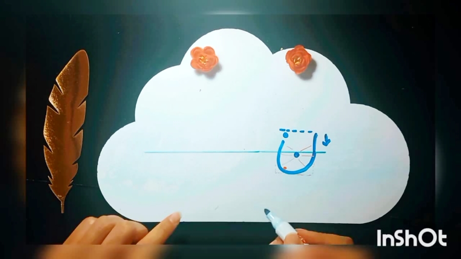 ۱۵. آموزش حرف " ی " در خوشنویسی