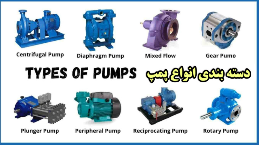 دسته بندی انواع پمپ و کارکرد آنها - درس اول از دوره آموزش پمپ