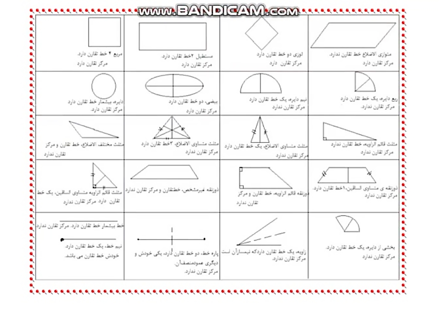 خط تقارن اشکال محیط مساحت هندسه هفتم ششم
