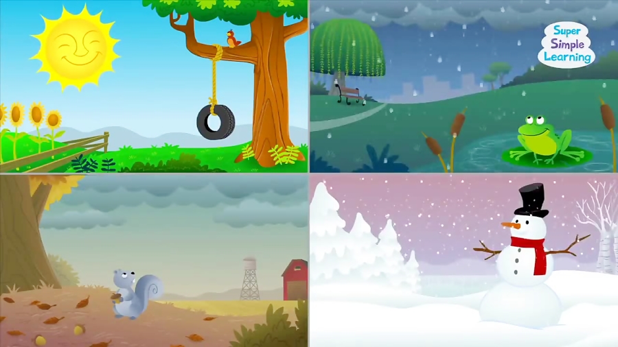 Beg#3 Lesson 5 How's the Weather Song