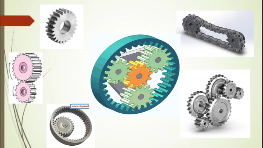 علوم نهم - فصل 9 ( ماشین ها ) - جلسه 5 ( چرخ دنده ها )