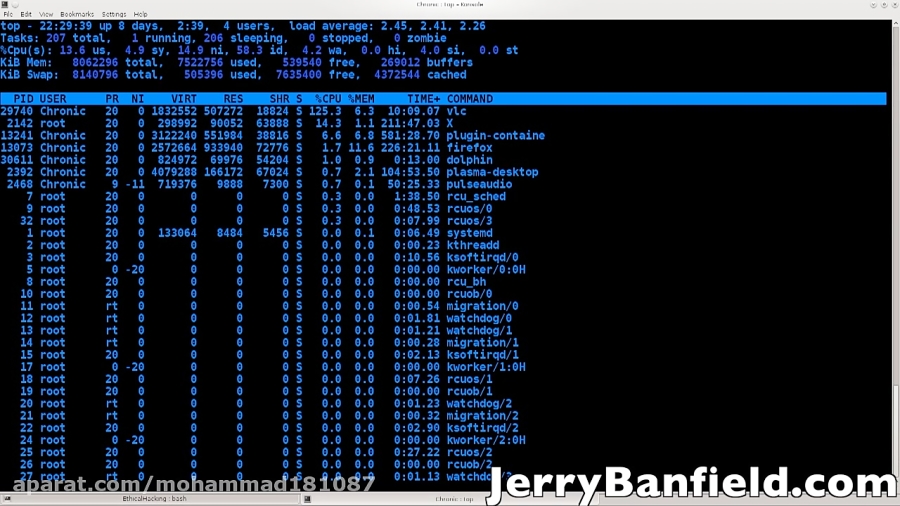 Start Hacking Today!