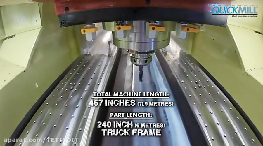 Quickmill Annihilator - Heavy Truck Frame Machining Demo