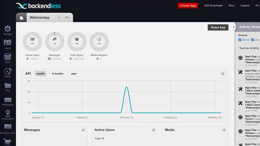 Backendless Core Concepts - Users and Data Objects