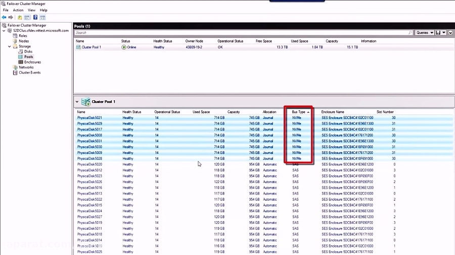 Software Defined Storage with Storage Spaces Direct in Windows Server 2016