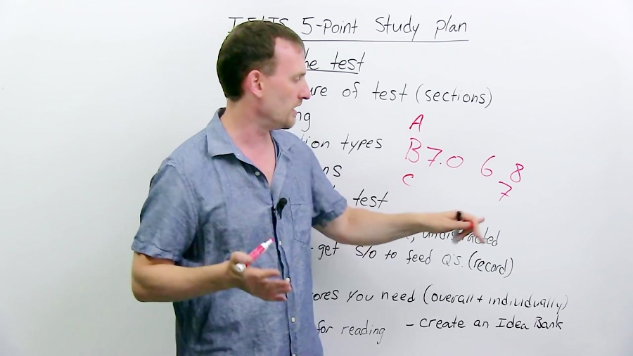 IELTS – The 5 Step Study Plan