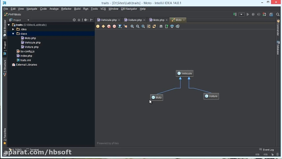 Tutoriel PHP : Traits