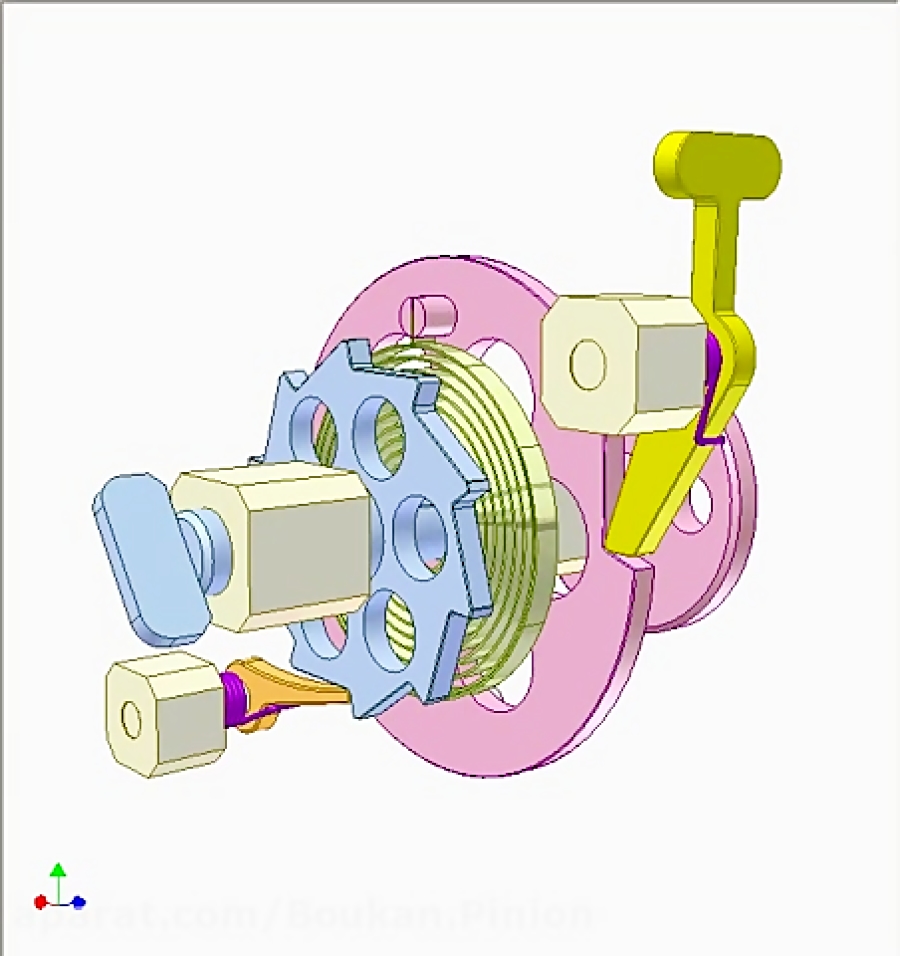 Indexing mechanism 3 Indexing mechanism 3