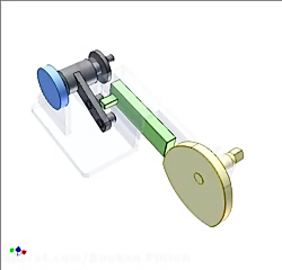 360 deg. interrupted rotation