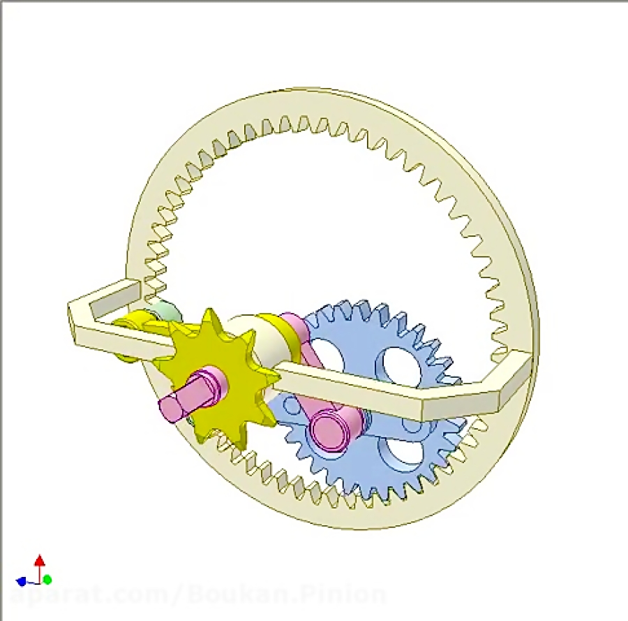 Parallelogram and internal gear mechanisms 1a