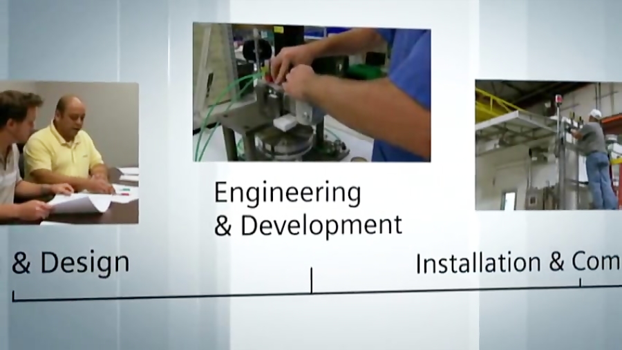 Siemens Process Instrumentation and Analytics: Overview
