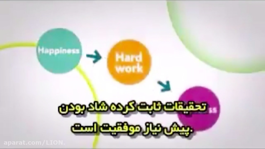 نقش شادی در موفقیت