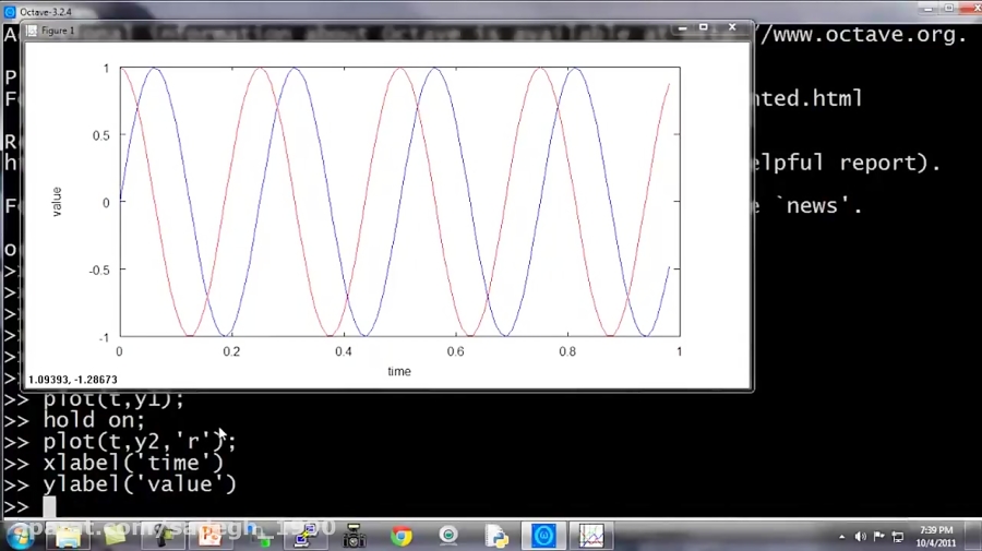 2.3.4 Octave Tutorial - Plotting Data
