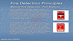 Introduction to Fire Alarm Systems 1