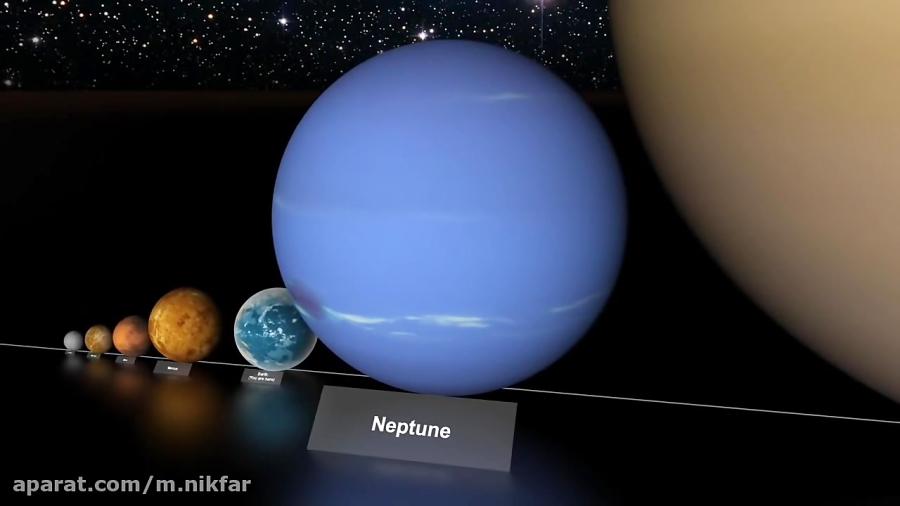 Get Shocked To See How Small Our Earth Is