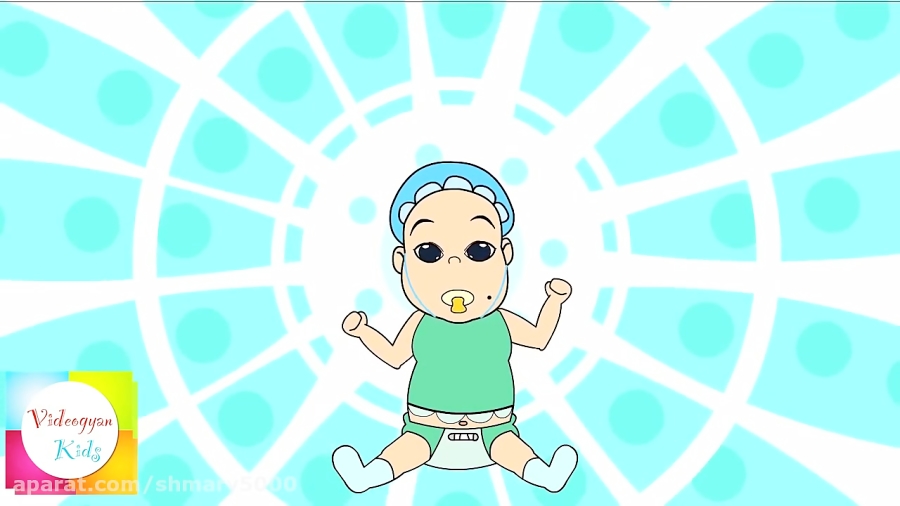 Finger Family Collection - 7 Finger Family Songs - Daddy Finger Nursery ...