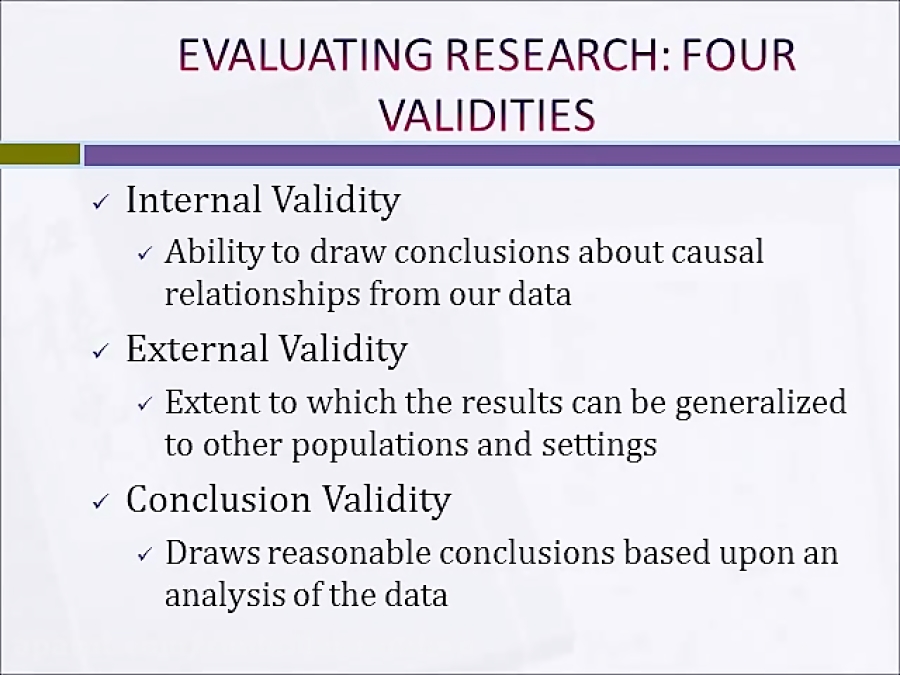 Types of Validity