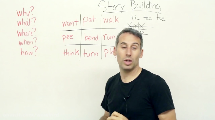 How to improve your English with story building