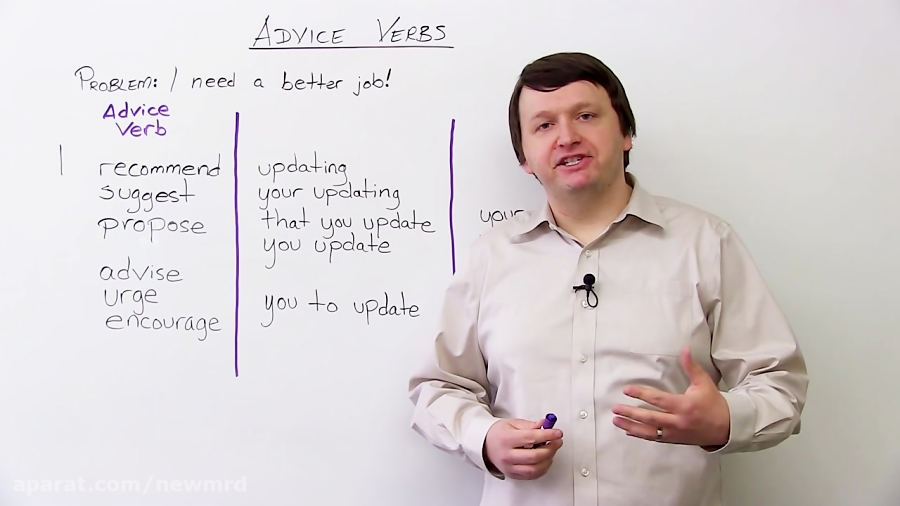 How to Give Advice in English - recommend, suggest, advise, encourage...