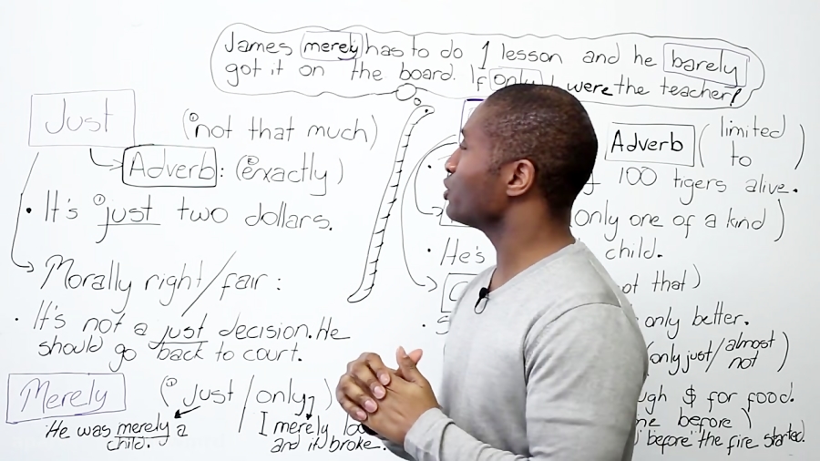 Vocabulary: ONLY, JUST, BARELY, MERELY