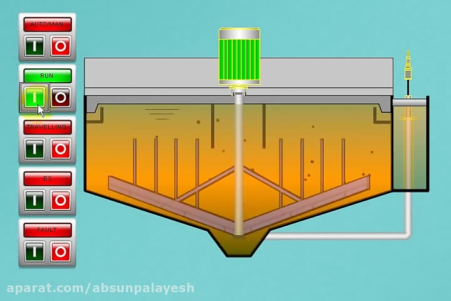 SCADA Sludge Thickener Symbol - Wonderware InTouch