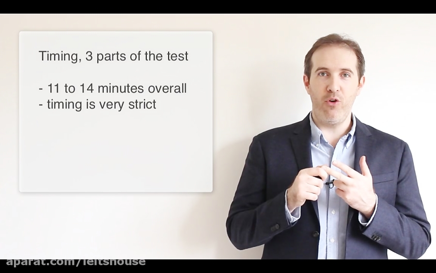 IELTS-Simon-Speaking-part-1