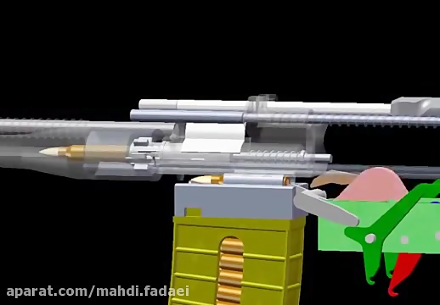 نمایی 3d از مکانیزم و کارکرد سلاح fn 2000