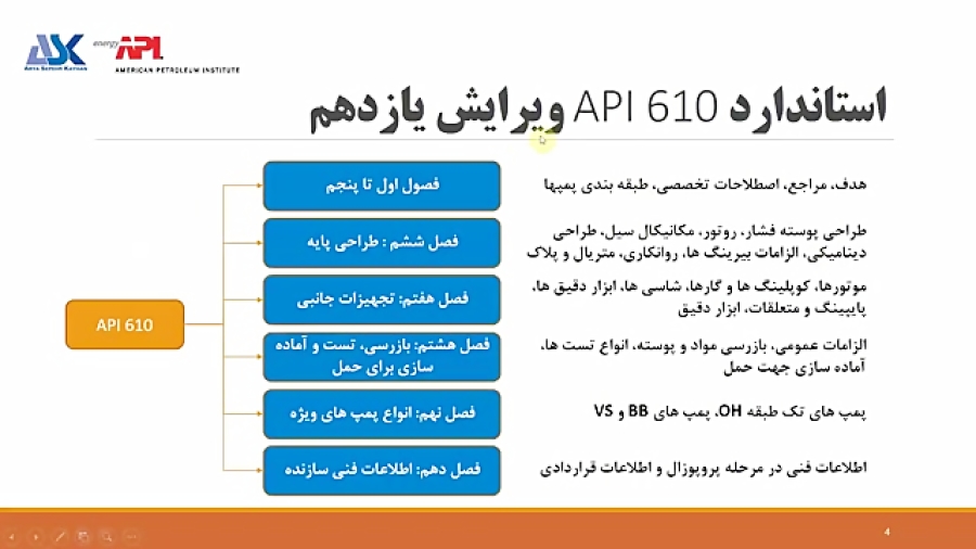 معرفی اجمالی استاندارد API 610 ویرایش یازدهم