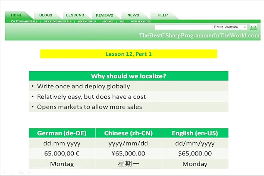 Lesson 12 (Part 1) - Localize WPF and ASP.NET using C# and XAML