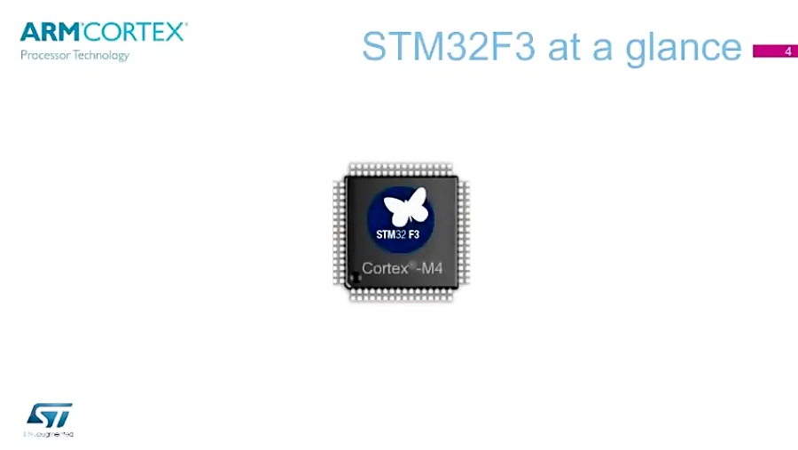 Product overview - STM32F3 series Mixed-signal MCUs (ePresentation)