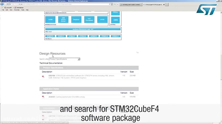 Getting Started With Stm32 Using Mdk Arm Ide From Keil