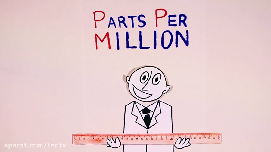 How to visualize one part per million - Kim Preshoff The TED-Ed Community