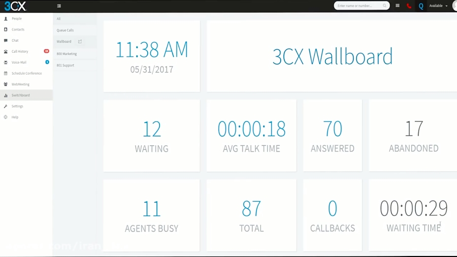 The 3CX Wallboard