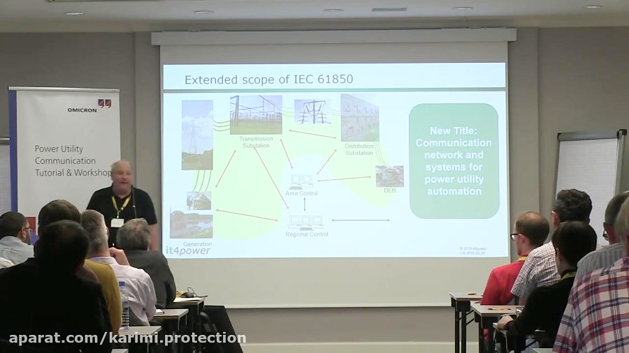 Route to IEC 61850: The Concept of IEC 61850