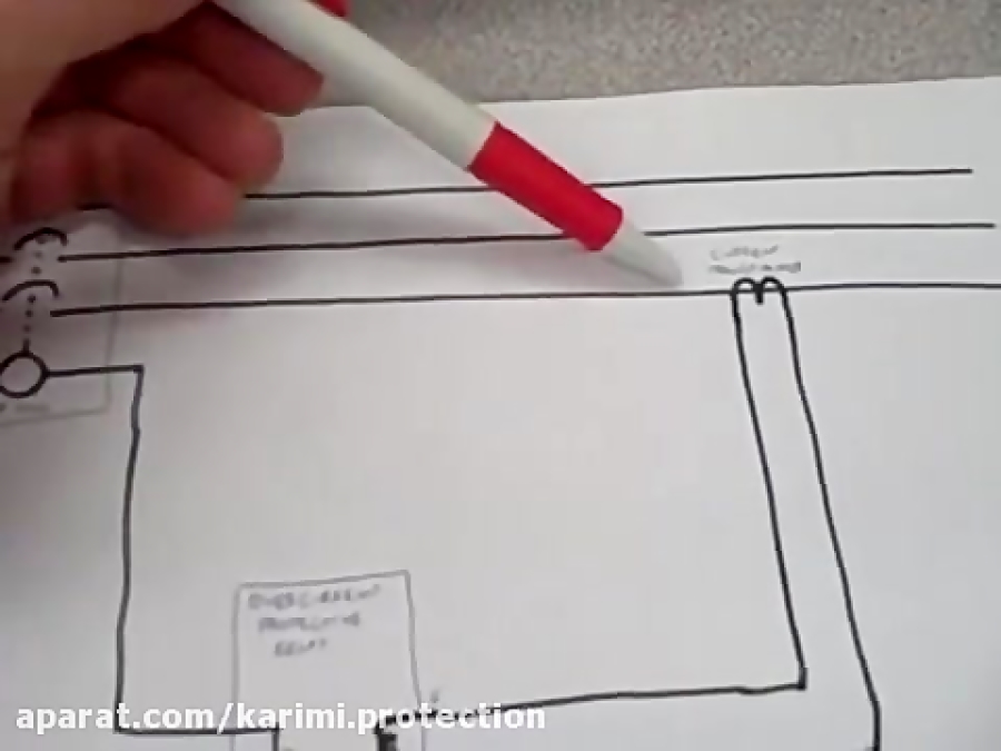 Instantaneous over current protective relays