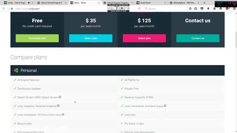 Unity 5 vs Unreal Engine 4 in Real Time Computer Graphics (RTCG)