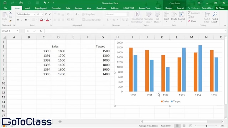 تنظیمات سری چارتها در اکسل دیدئو dideo