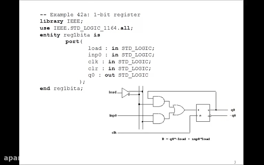 Lesson 68 - Example 42: 1-Bit Register