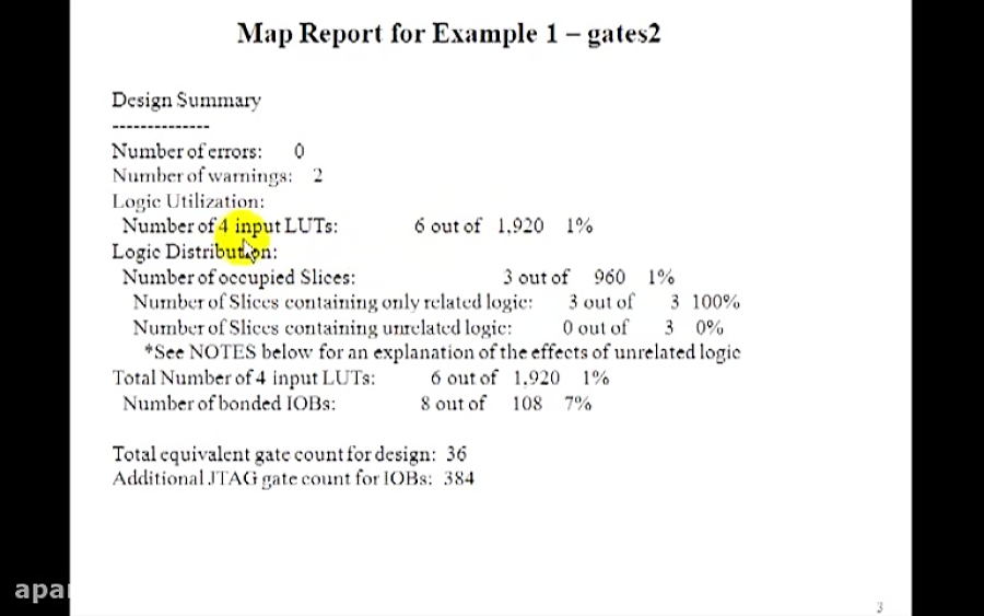 Lesson 16 - VHDL Example 5: Map Report