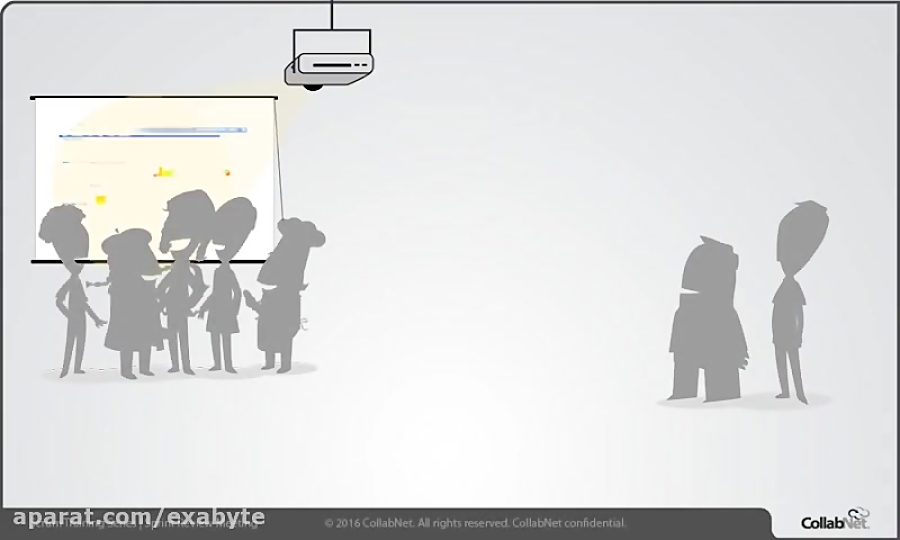 Sprint Review Meeting - CollabNet Scrum Training Part 5