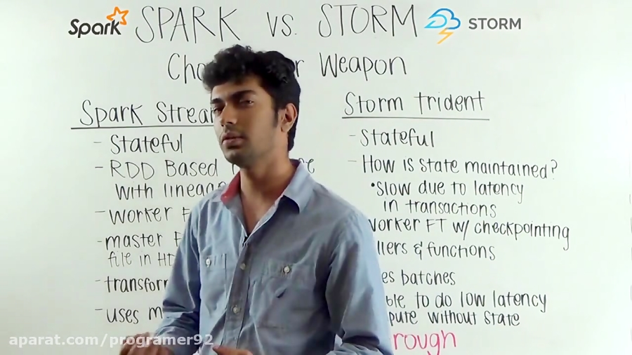 Apache Spark Streaming vs. Apache Storm Trident #WhiteboardWalkthrough