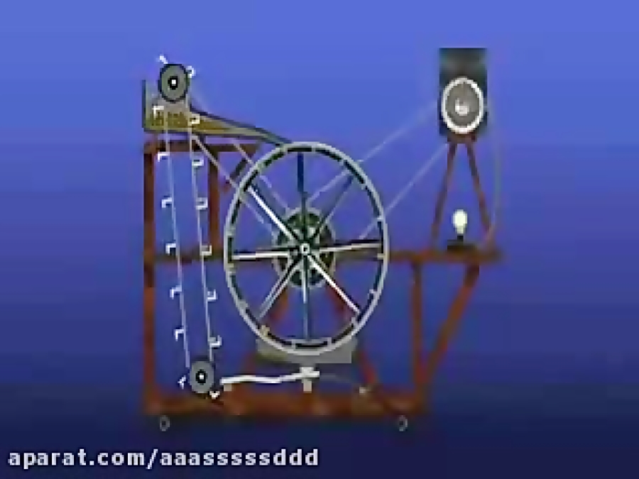 Perpetual motion gravity wheel