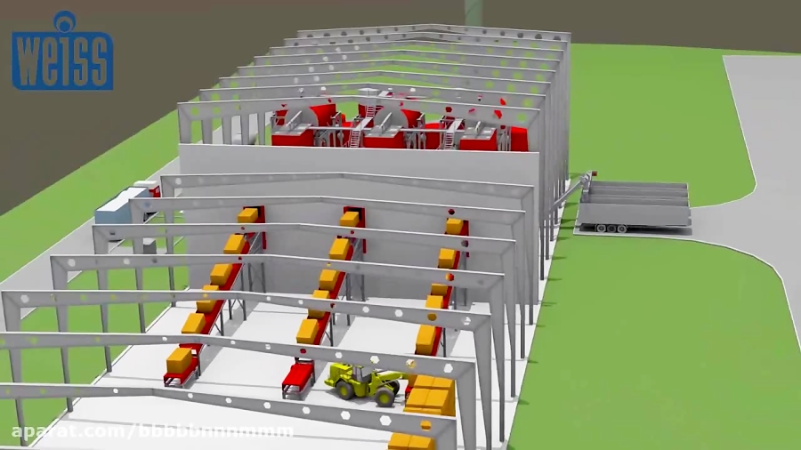 Straw fired steam boiler plant - Overview