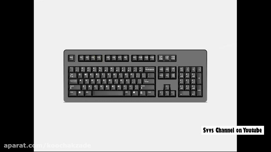 Learn computer in hindi- Part 2,computer basics tutorial-learn keyboard