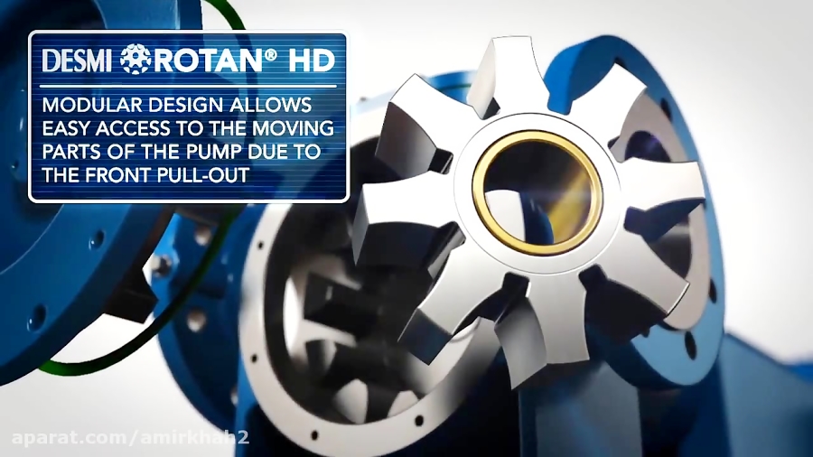 DESMI ROTAN HD - Internal Gear Pump