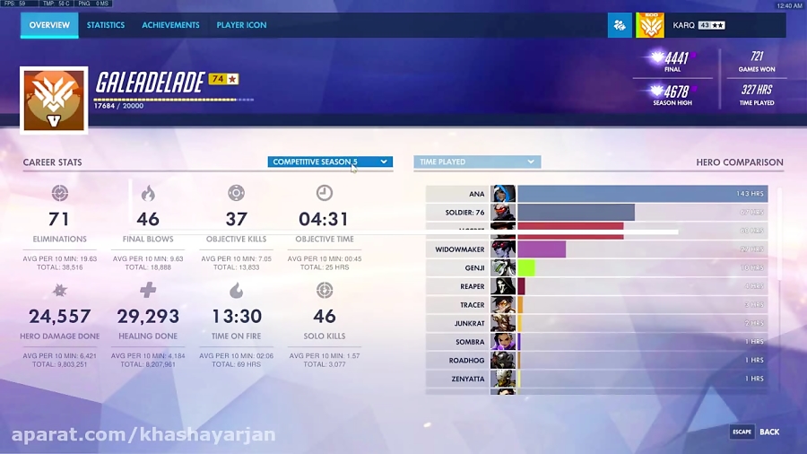 1 ANA TIP vs EVERY HERO ft #1 Ana player TSM GaleAdelade