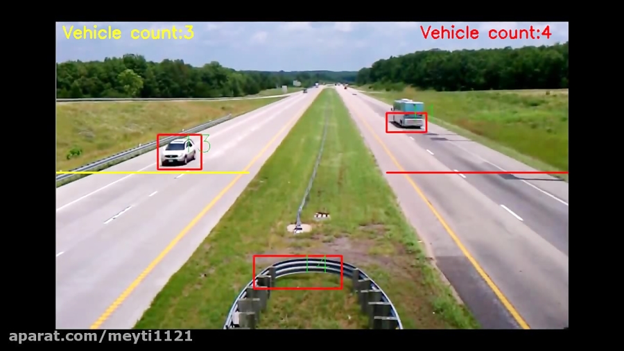 Vehicle Counting By Using Blob Detector Opencv Source Code
