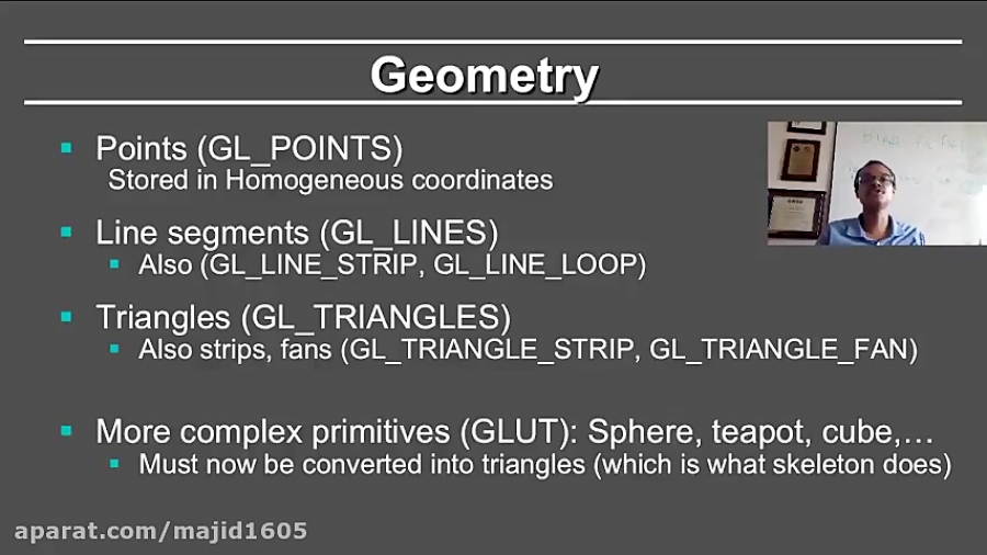 Online Graphics Course OpenGL 1: Drawing Basic OpenGL Primitives (OpenGL 3 )