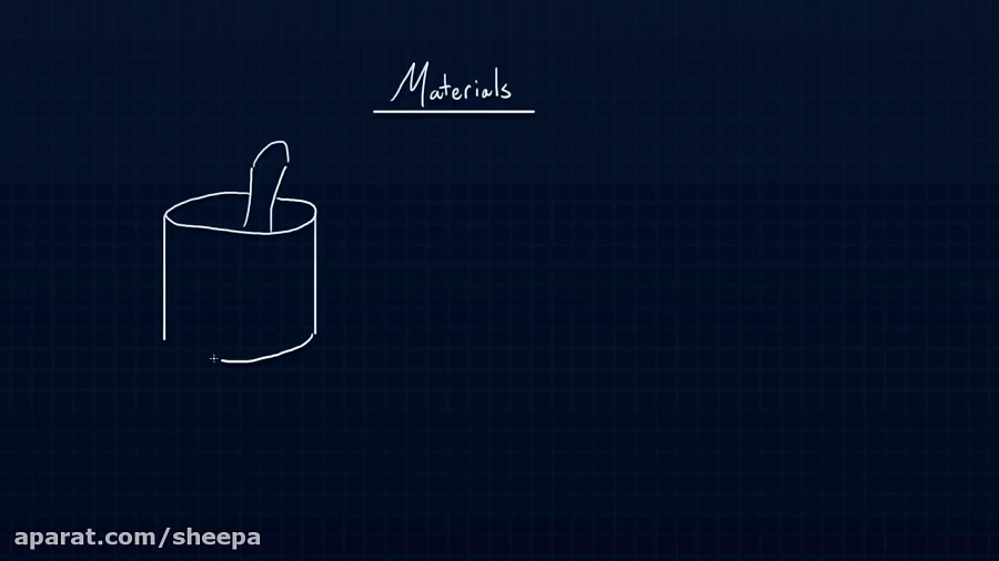 Intro to Materials: Overview | 01 | v4.0 Tutorial Series | Unreal Engine