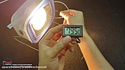 آپارات | creative channel